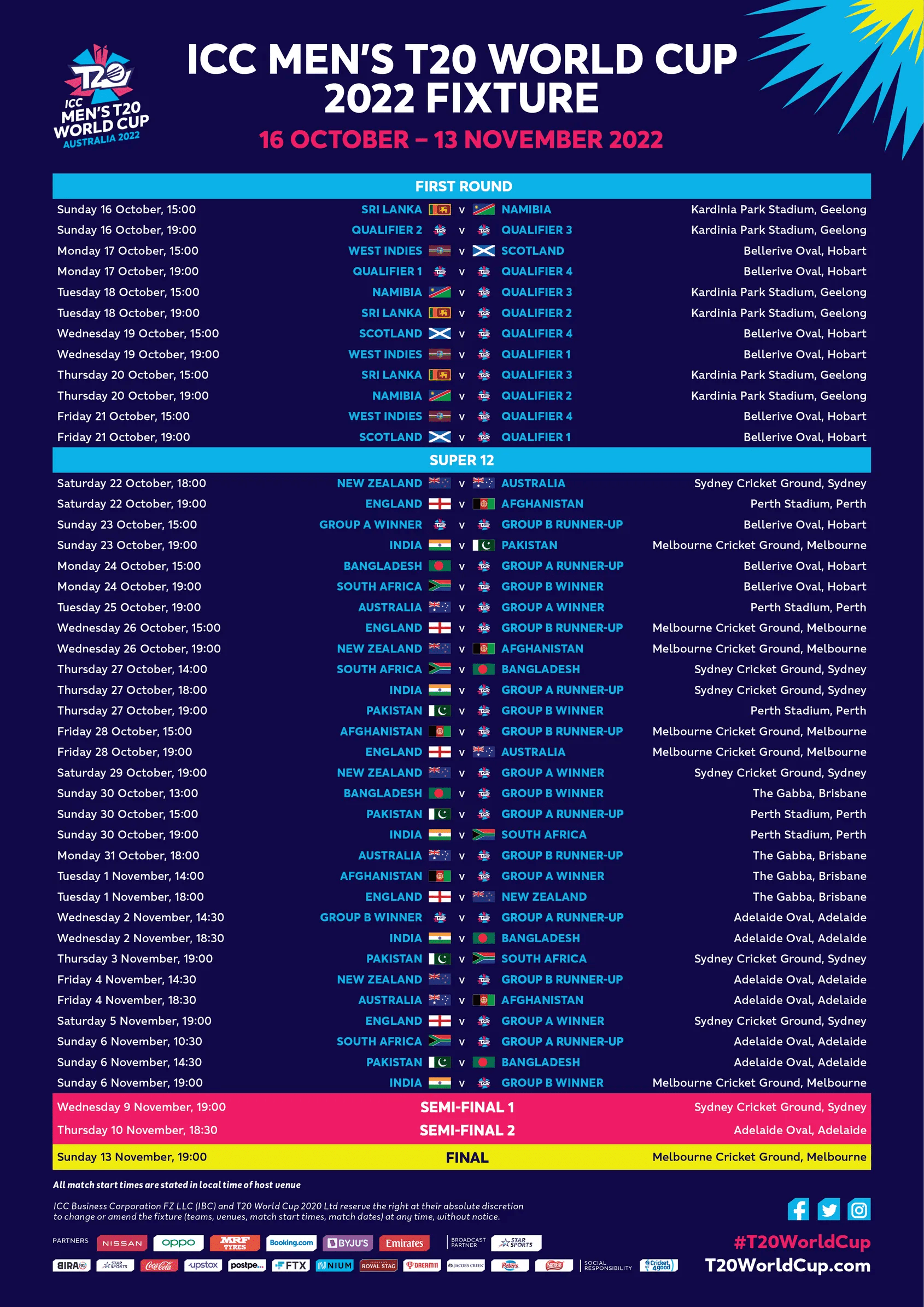 2022 ICC T20 WC Fixtures - Chat Room - NFDB