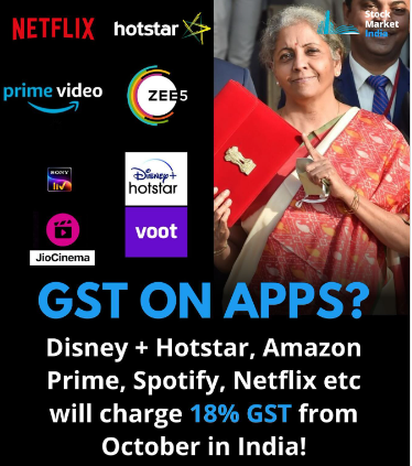 GST on OTT apps. - Chat Room - NFDB