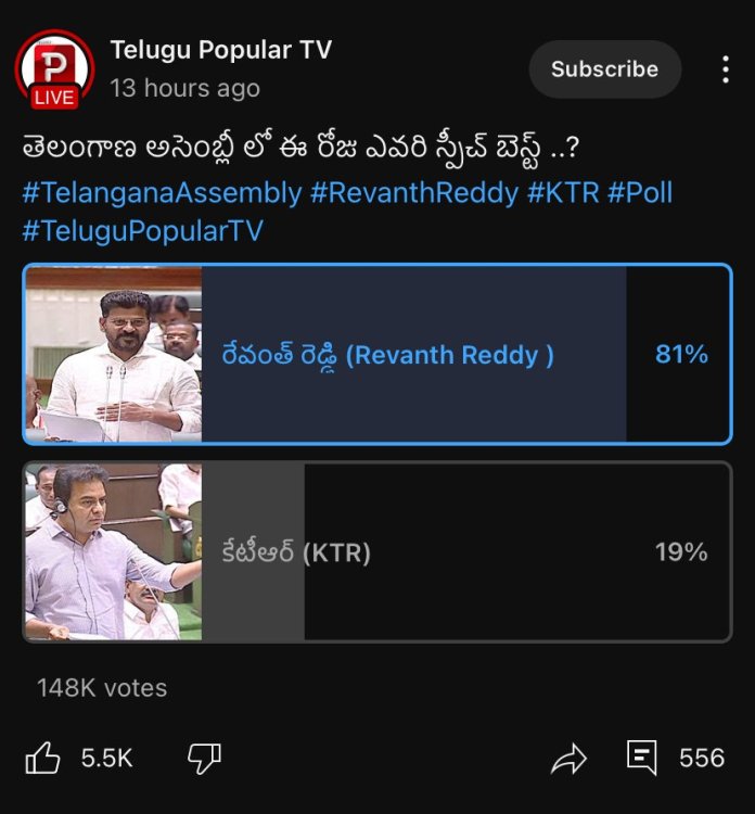 KTR Speech in Assembly - highlights - Politics and Daily News - NFDB