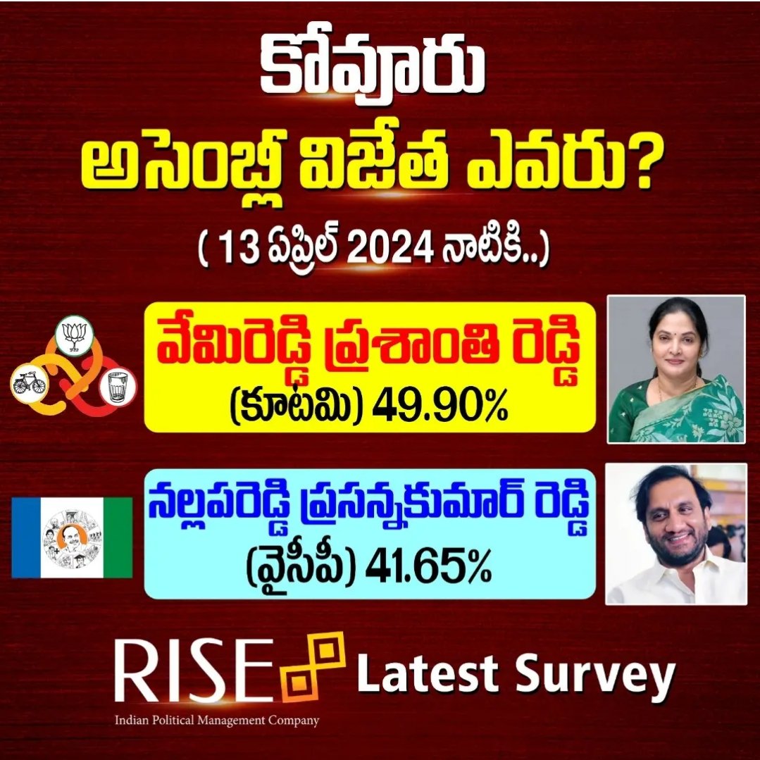 AP Pre poll surveys - Page 34 - Politics and Daily News - NFDB