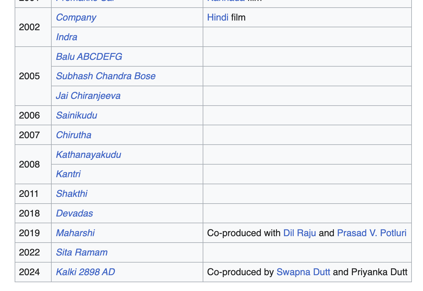 Pilla puchakaya 🍉 into market - Chat Room - NFDB