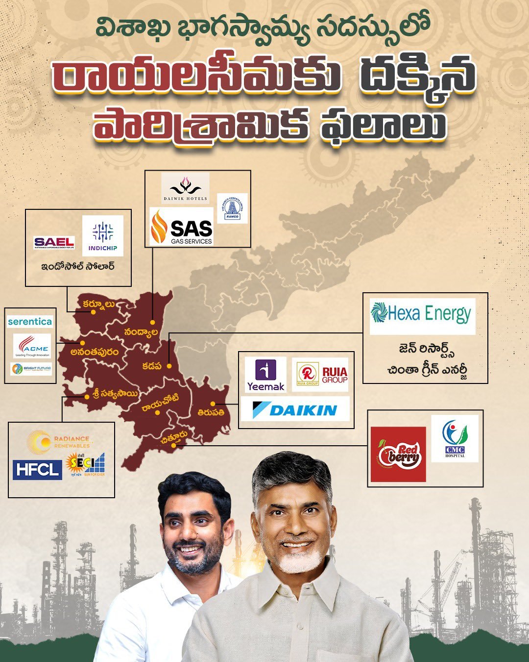 CBN promoted list of AP industries - Page 12 - Politics and Daily News ...